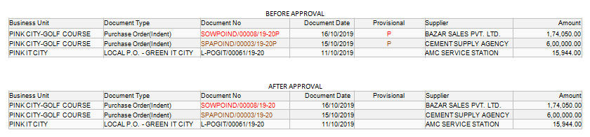 Provisional document numbering